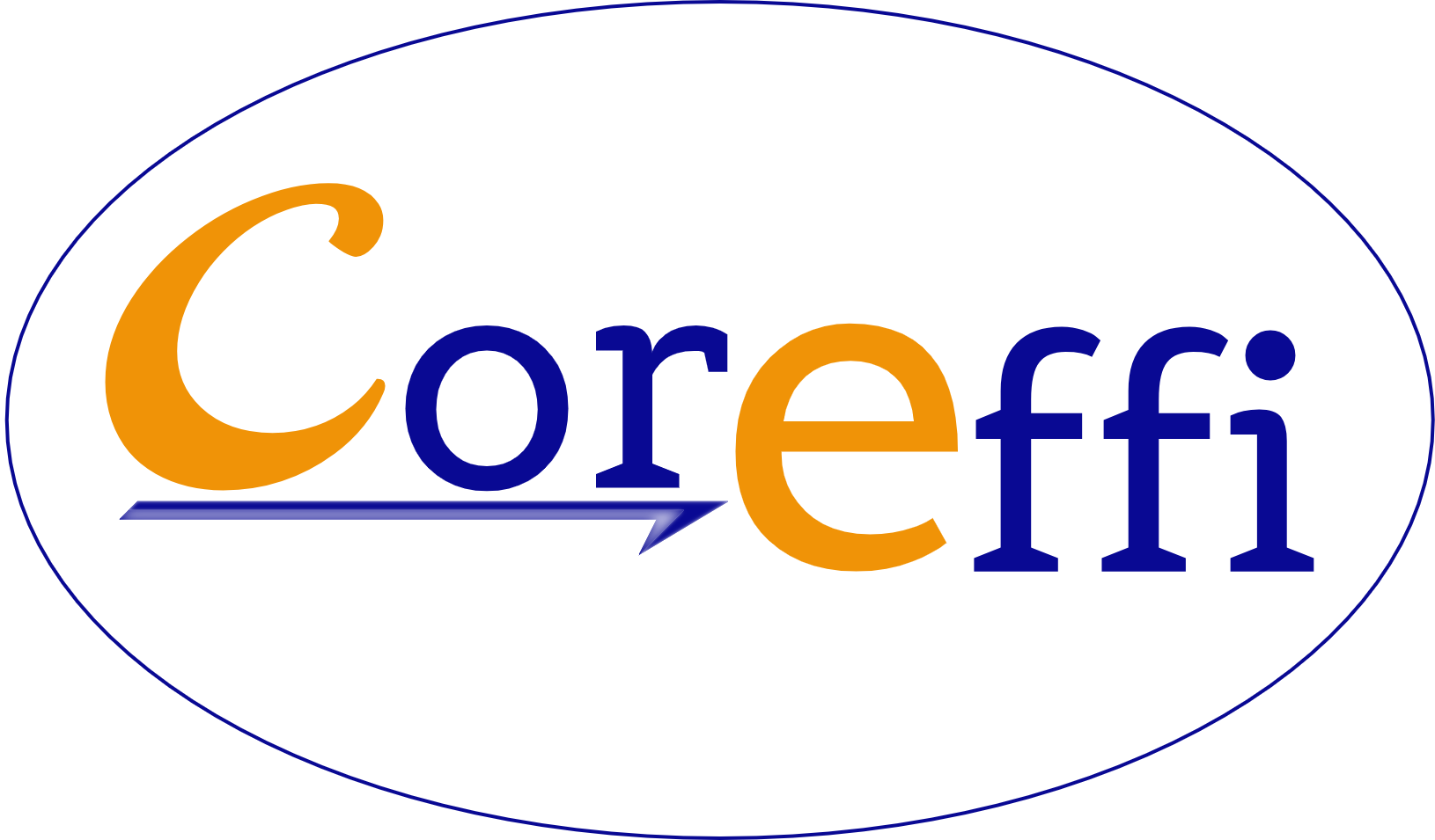 Coreffi – Revenir à l'essentiel pour gagner en efficacité